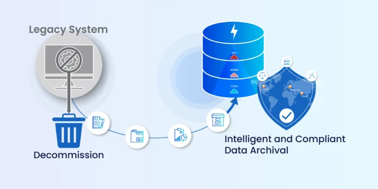 Intelligent Archiving, Decommission, Compliance & Data Retrieval